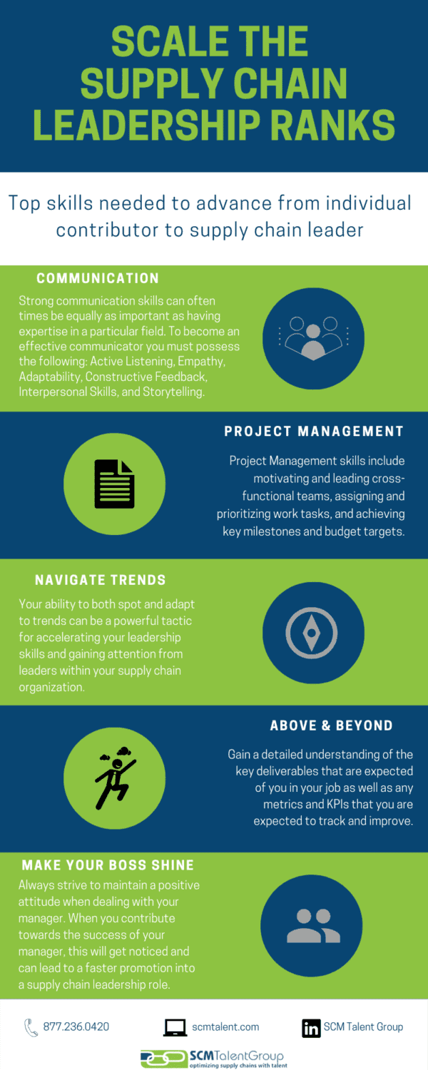 Top Skills to Advance from Individual Contributor to Supply Chain Leader