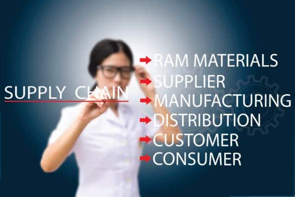 Quality Manager Job Description | Career Resource